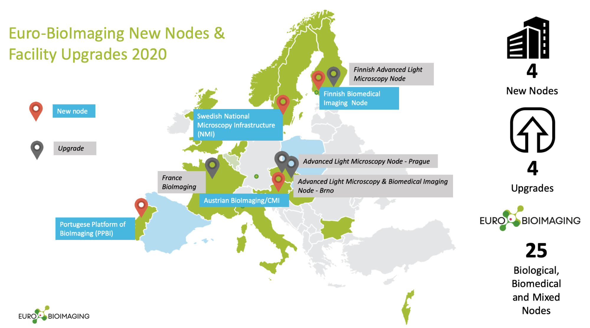 Euro-BioImaging ERIC extends a warm welcome to its new Nodes! - Turku ... Euro-BioImaging ERIC extends a warm welcome to its new Nodes! - Turku ...